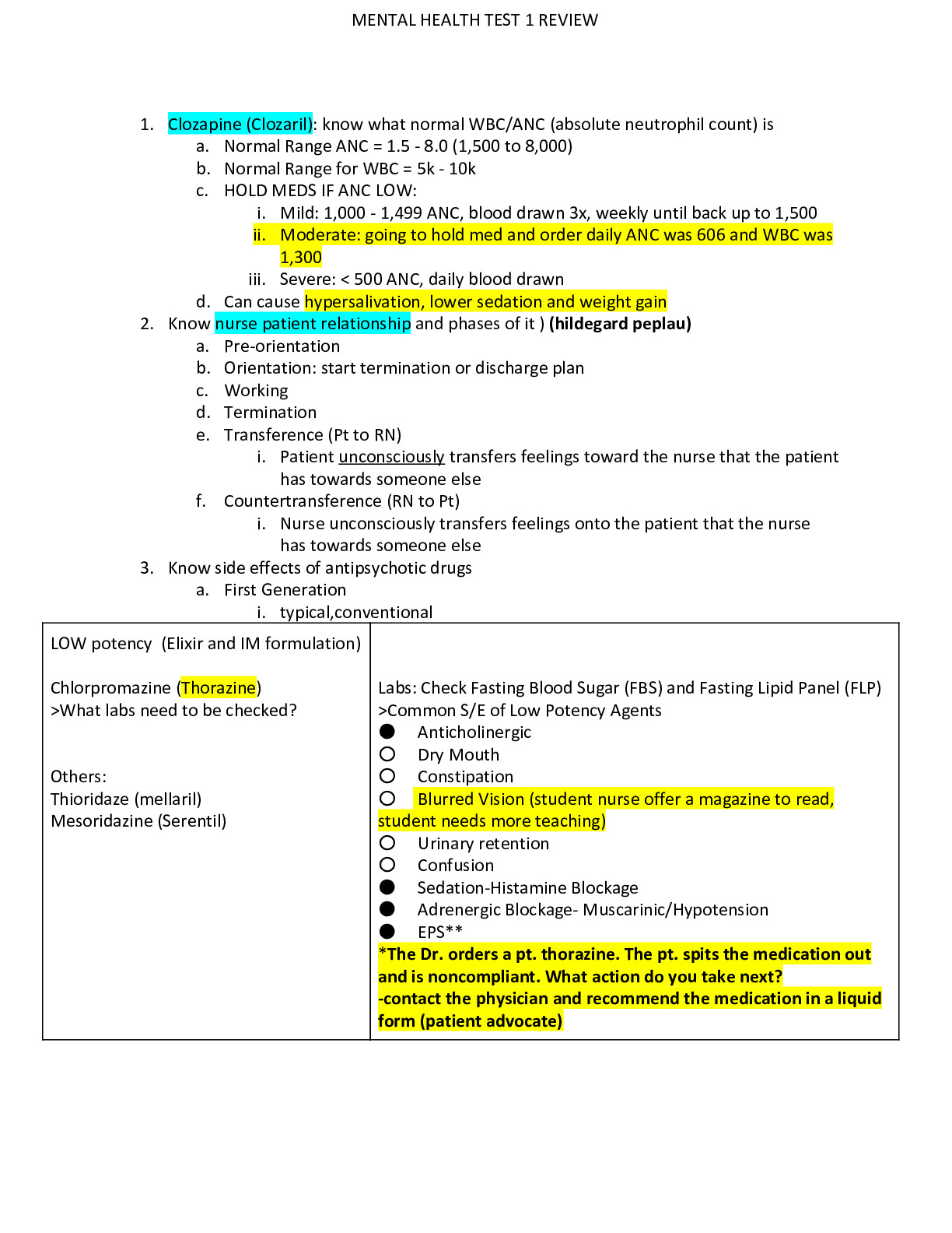 MENTAL HEALTH TEST 1 REVIEW. LATEST UPDATE 2024, QUESTIONS AND ANSWERS ...