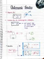 Electromagnetic induction formula sheet - DocMerit