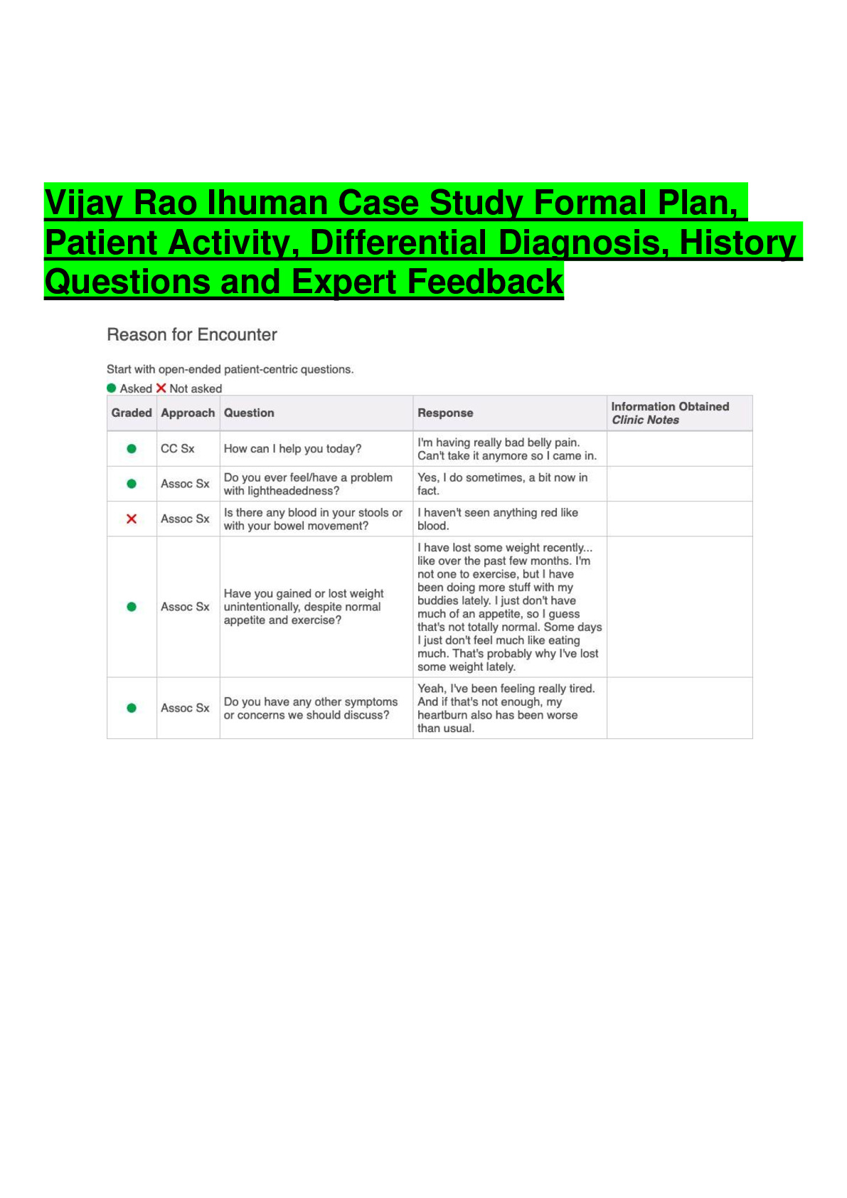 Vijay Rao Ihuman Case Study Formal Plan, Patient Activity, Differential ...