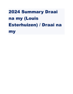 2024 Summary My hand ritsel (Cas Vos) 2024 GRADED A+ Casparus Johannes ...