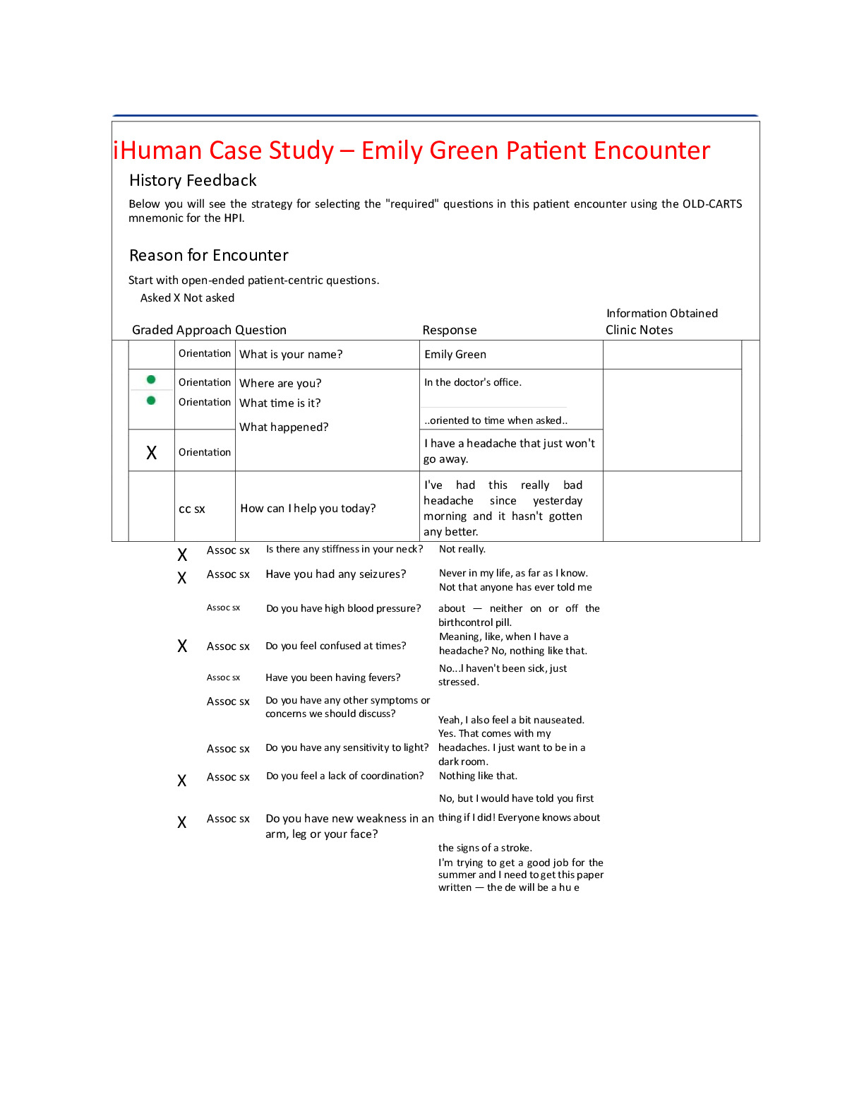 iHuman Case Study – Emily Green Patient Encounter - DocMerit