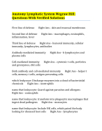 Anatomy Lymphatic System Mcgraw Hill: Questions With Verified Solutions ...