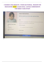 Comprehensive Case Study: 25-Year-Old Female with New Rash (Class 6512) | iHuman Case Analysis ...