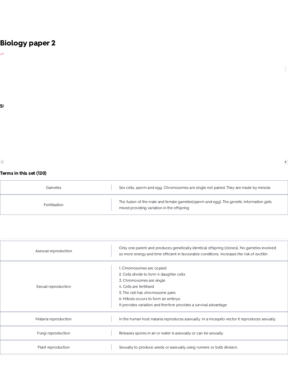 Biology paper 2 V2 - DocMerit