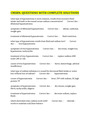 CMSRN: QUESTIONS WITH COMPLETE SOLUTIONS - DocMerit