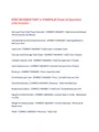 BTEC BUSINESS UNIT 3: FORMULAS Exam 36 Questions with Answers,100% ...