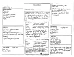 Appendicitis Concept Map - DocMerit