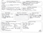 COPD Concept Map - DocMerit