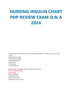 NURSING INSULIN CHART POP REVIEW EXAM Q and A 2024 Intermediate insulin ...