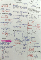 Physics neet /jee /boards (Electromagnetic induction) - DocMerit