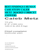 BEST FINDINGS I HUMAN CASE STUDY CALEB METZ 2024/2025 CORRCET ANSWERS ...