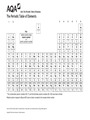 AQA The Periodic Table of Elements - DocMerit