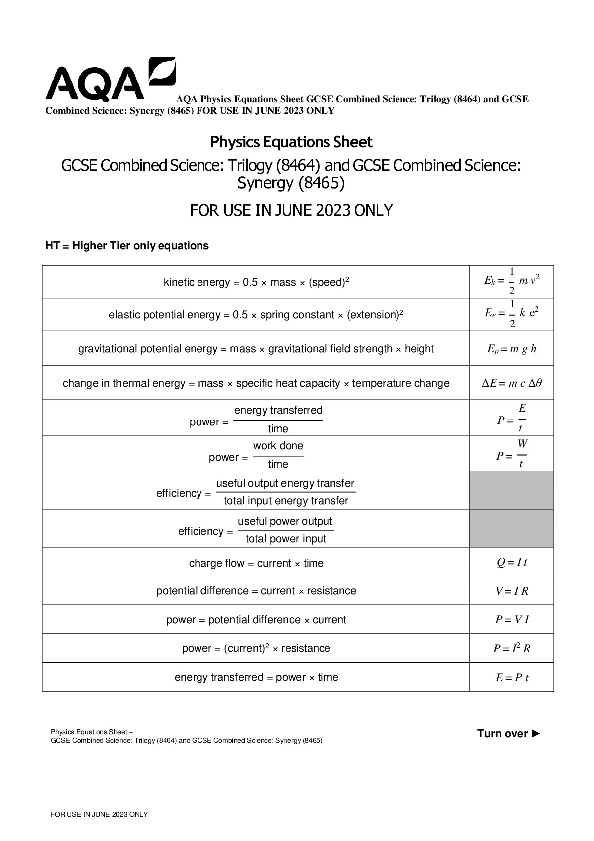 AQA Physics Equations Sheet GCSE Combined Science Trilogy 8464 And