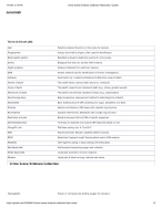 Crime Scene Evidence Collection Flashcards _ 100-SURE Questions ...