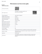 PBS Semester one final review guide Flashcards _ Test Bank (ALL ...
