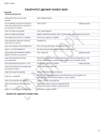 hand_wrist Ligament-tendon tests Flashcards _ Latest complete answers ...