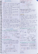 Ray optics class 12 physics short notes rapid revision - DocMerit