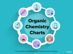 WHOLE ORGANIC CHEMISTRY CHARTS/MAP - DocMerit