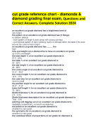 cut grade reference chart - diamonds & diamond grading final exam ...