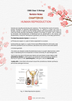 Class XII(Biology)- UNIT- 6 REPRODUCTION [ Complete 4 chapters revision ...