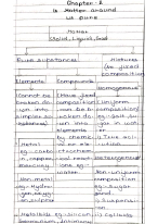 Class 9 Chemistry Chapter 2 Matter Is Around Us Pure - DocMerit