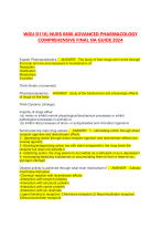 WGU D116) NURS 6800 ADVANCED PHARMACOLOGY COMPREHENSIVE FINAL OA GUIDE ...