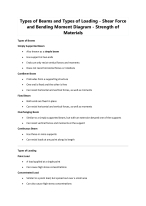 Types of Beams and Types of Loading - DocMerit