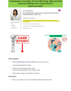 Expert Review: In-Depth Analysis of iHuman Case Study - 25-Year-Old ...