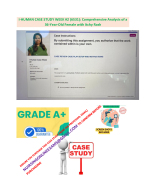 Detailed IHUMAN Case Study: 36-Year-Old Woman with Itchy Rash – In-Depth Analysis of Symptoms ...