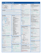 C++ cheat sheet - DocMerit