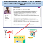 Actual Screenshots of Comprehensive iHuman Case Study: 57-Year-Old Male ...