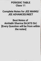 Periodic Classification Of Elements | Topper Notes for JEE Mains ...