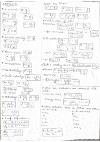 Class 12th Physics chapter 3 formula chart/ cheat sheet; best for 2 min ...
