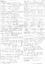 Class 12th Physics formula chart/ cheat sheet - DocMerit