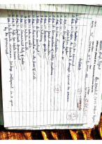 Topper answersheet social science class 10th - DocMerit