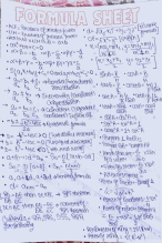 Mathematics Cheat Sheet class 10 - DocMerit
