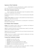 Data Visualization and its Importance with BI tools - DocMerit