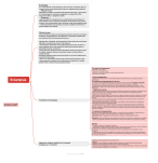 Eclampsia Visual Mind Map for OB and GYN - DocMerit
