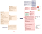 Hypertension in Pregnancy Visual OB and GYN Mind Map - DocMerit