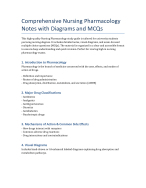 Nursing Anatomy & Physiology Notes + Labeled Diagrams | Easy Exam Prep ...