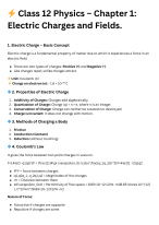1 ⚛️ Electrostatics Master Bundle – Class 12 Physics Chapters 1 & 2 ...