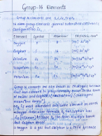 Group 16 elements - DocMerit