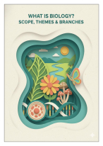 What Is Biology Scope Themes Branches - DocMerit