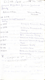 Comprehensive Microbiology Notes on ELISA and Its Types: Principles ...