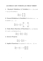 Jacobian Matrices & Coordinate Transformations: Study Notes + Formula ...