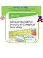 Understanding Medical-Surgical Nursing 7th Edition - DocMerit