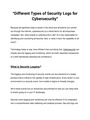 Different Types of Security Logs for Cybersecurity - DocMerit
