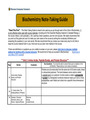 BIOCHEMISTRY C785 Biochemistry Note-Taking Guide LATEST - DocMerit