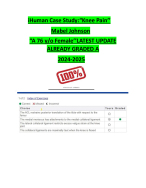 iHuman Case Study:“Knee Pain’’ Mabel Johnson “A 76 y/o Female’’LATEST ...