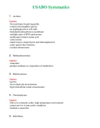 USABO Systematics (Latest 2024) Questions With Complete Grade A+ ...